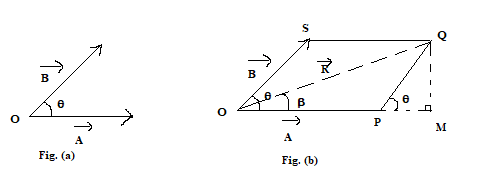 Lecture Notes: Vectors – Physics with NN